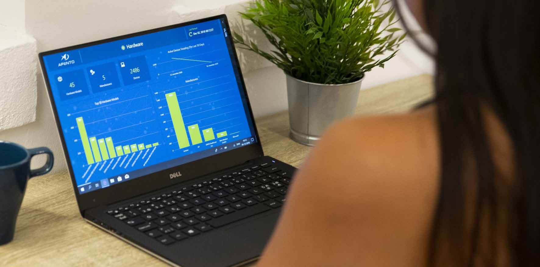 Device Analytics - APENTO